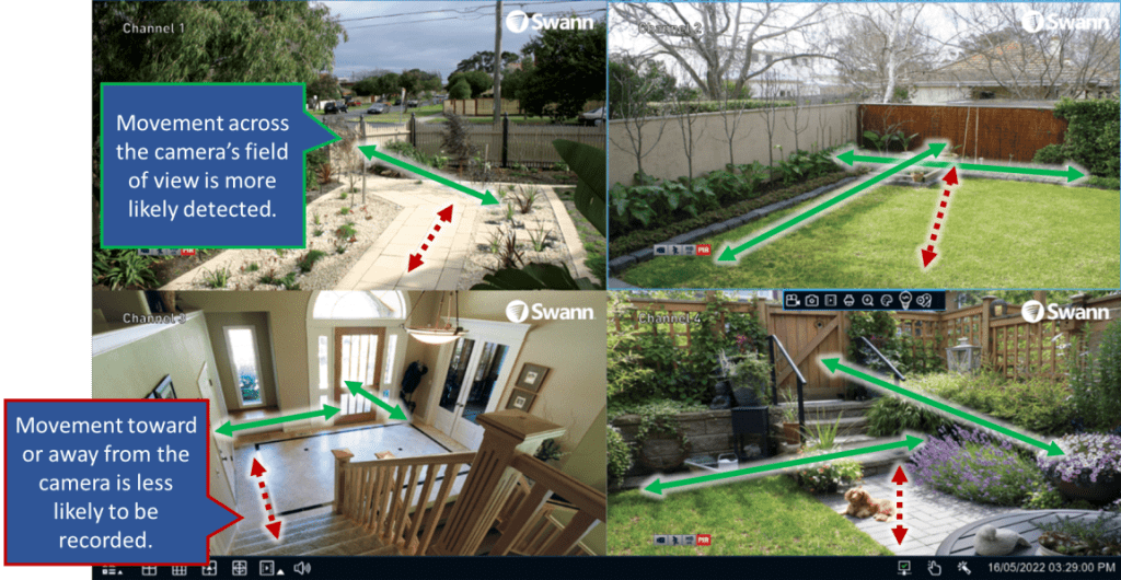 Swann DVR Troubleshooting Guide - XVRAID XVR-DVR-NVR CCTV DESK